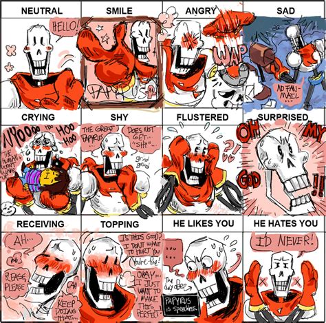 The Many Emotions Of Papyrus Undertale Undertale Undertale
