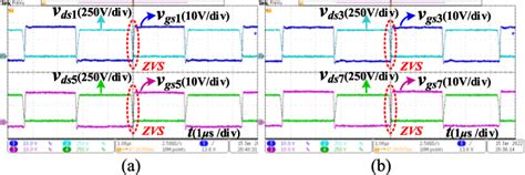 Figure 1 From Dual Mode Bidirectional Llc Dab Converter Based On A