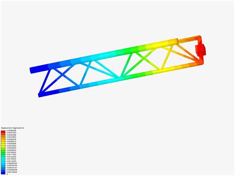 Tutorial Linear Static Analysis Of A Crane By Aish Simscale