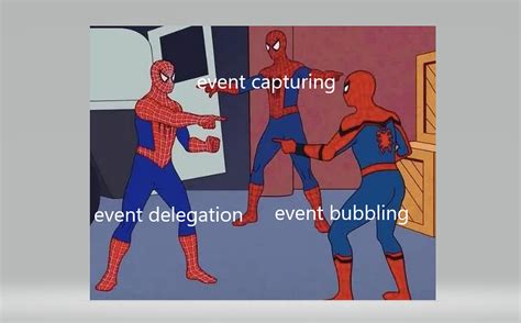 Event Delegation Event Bubbling And Event Capturing — Javascript — Beginners Guide By Shaik