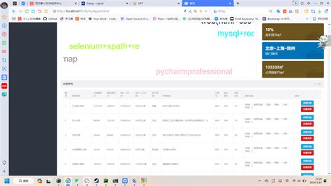 基于django的链家网新房房源数据可视化分析链家网租房信息的可视化分析 Csdn博客