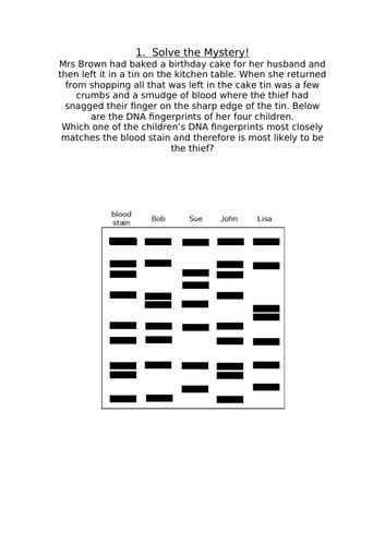 Dna Teaching Resources