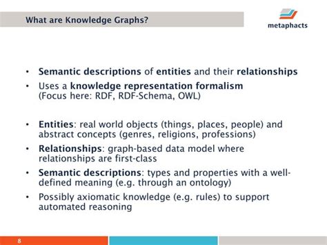 Getting Started With Knowledge Graphs Pdf Databases Computer Software And Applications