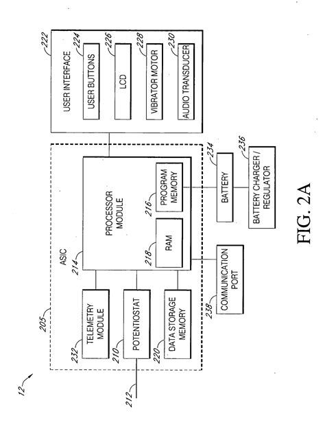 Blood Glucose Monitoring Patented Technology Retrieval Search Results