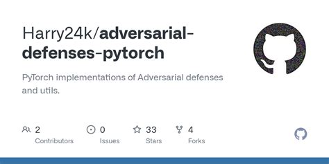 github harry24k adversarial defenses pytorch pytorch implementations of adversarial defenses