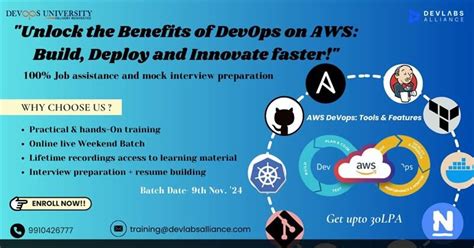 Sriya Naik On Linkedin 🚀 Boost Your It Career With Our Devops On Aws Course Starting November…
