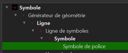 Symbology QGIS Expression Extract Attribute Of Nearest Point Geographic Information Systems