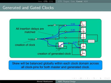 Clock Tree Synthesis Pdf Computing Technology Computing