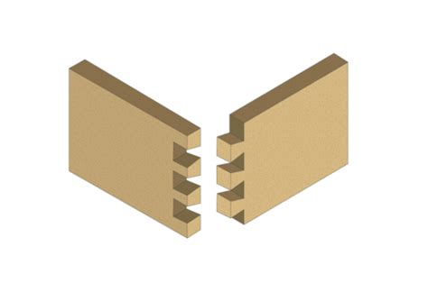 Week Joint Classification Flashcards Quizlet