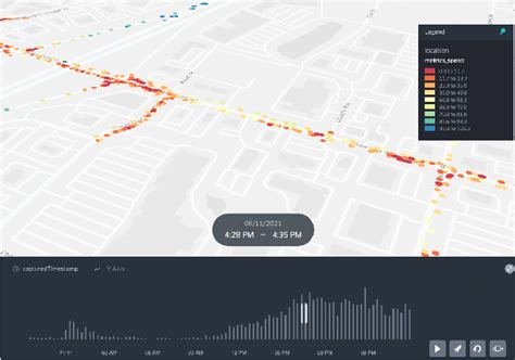 Figure 4 From A Machine Learning Method For Real Time Traffic State Estimation From Probe