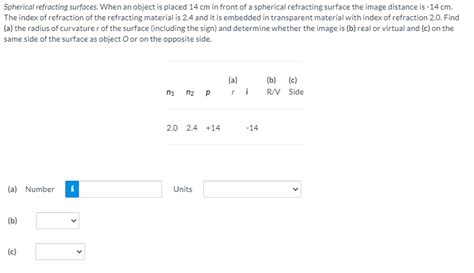 Solved Spherical Refracting Surfaces When An Object Is