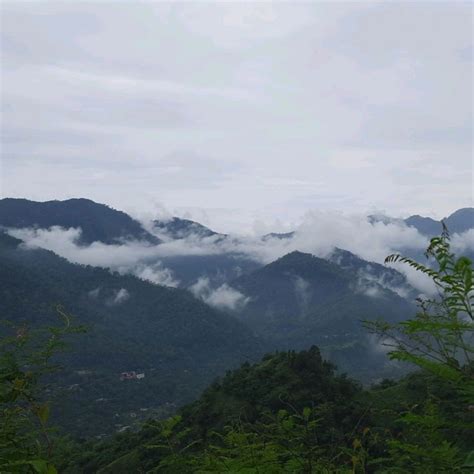 Aws Azure Gcp Mohit Gururani