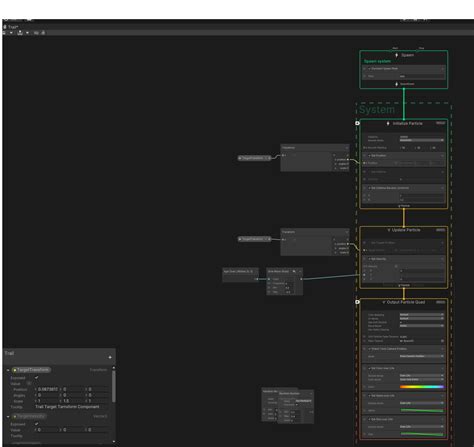 Shader Graph Not Functioning In Vfx Graph Unity Engine Unity Discussions