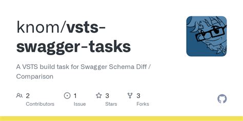 Github Knomvsts Swagger Tasks A Vsts Build Task For Swagger Schema Diff Comparison