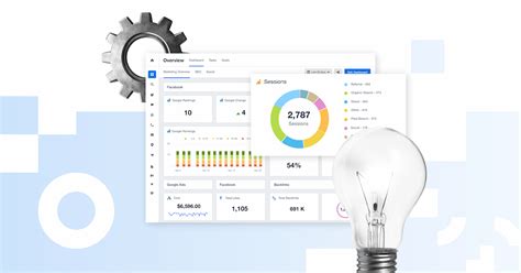 The Importance Of Analytical Intelligence Agencyanalytics
