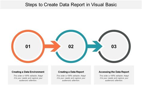 Steps To Create Data Report In Visual Basic PowerPoint Presentation Pictures PPT Slide