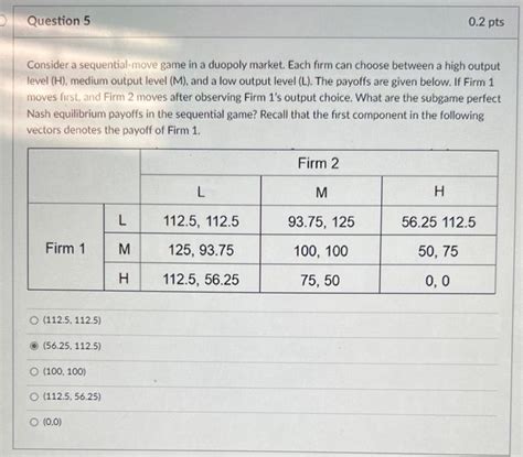 Solved Consider A Sequential Move Game In A Duopoly Market