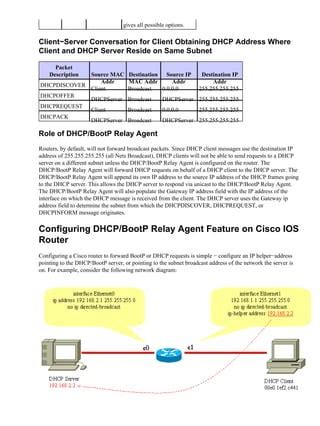 Dhcp With Cisco PDF