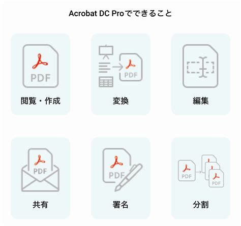 【pdf編集だけじゃない】adobe Acrobat Pro Dcでできること【機能・価格比較】 321web