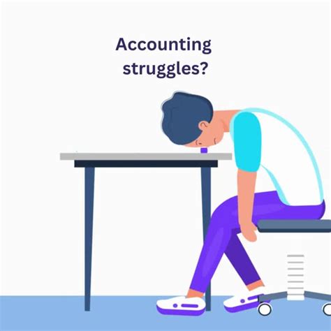 Itech System Solutions On Linkedin Itech Accountingsoftware Itsoftwaresolutions