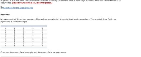 Solved Appendix B4 Is A Table Of Random Numbers That Are