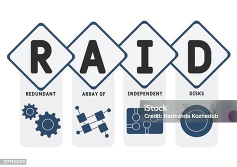 Raid 독립 디스크의 중복 배열 약어 0명에 대한 스톡 벡터 아트 및 기타 이미지 0명 두문자어 디자인 Istock