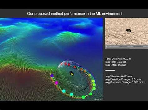 GitHub Hassanjardali Gp Based Terrain Navigator A Novel Framework That Utilizes A Sparse