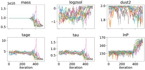 Fit Looks Good But Parameters Are Odd · Issue 271 · Bd Jprospector