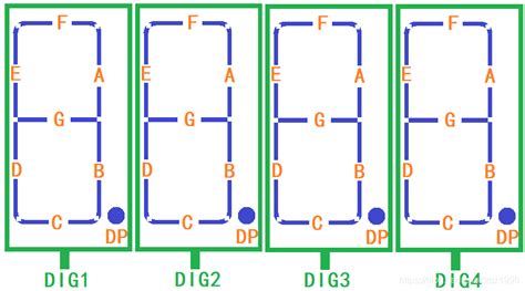 tm1650芯片驱动四位数码管 tm1650驱动数码管程序 csdn博客
