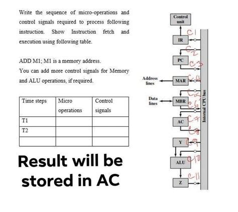 Solved Control Unit Write The Sequence Of Micro Operations