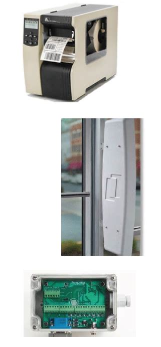 RFID Buyer S Guide Questions You Need To Answer