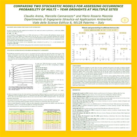 Ppt Parameter Estimation Powerpoint Presentation Free Download Id6638496