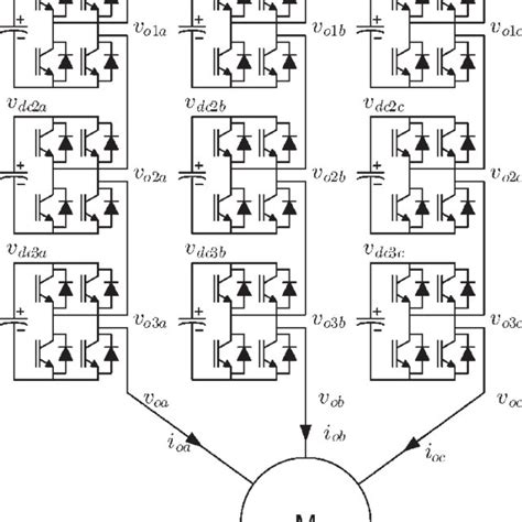 Pdf Predictive Control Algorithm Technique For Multilevel Asymmetric Cascaded H Bridge Inverters
