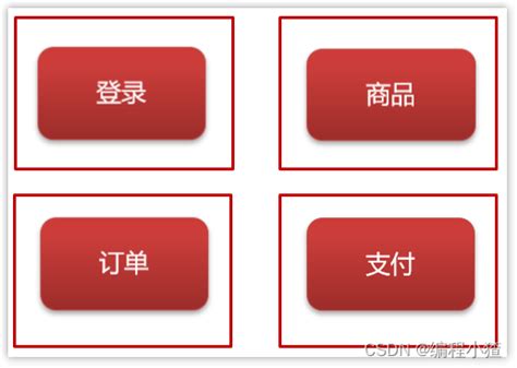 Java面试常见技术场景篇java面试具体场景的解决方案 Csdn博客