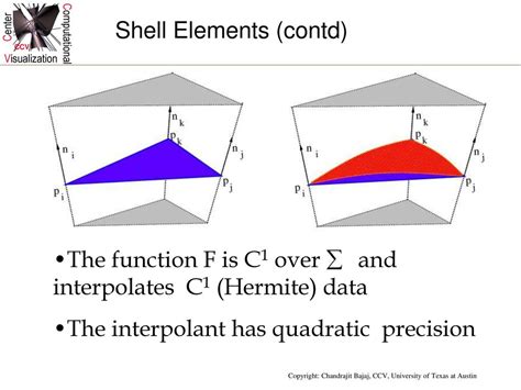 Computational Visualization Ppt Download