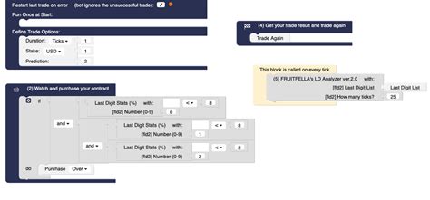 Bot Lucrativo · Issue 90 · Binary Ex Machina Bot · Github