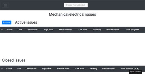 React Codesandbox React Codesandbox