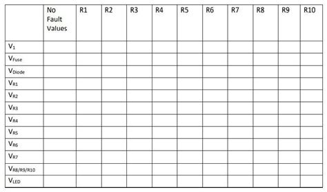 Solved Using The Circuit And Table As A Guide Calculate Chegg