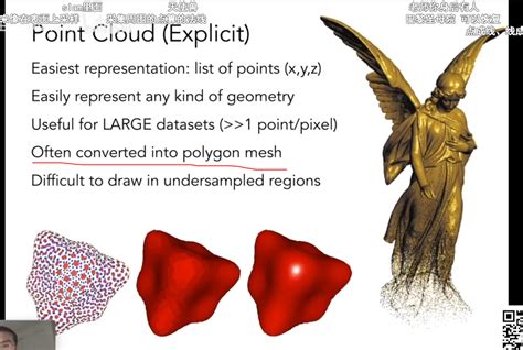 【games101】1112 Geometry23（curves And Surfaces）贝塞尔曲面 四边形 Csdn博客