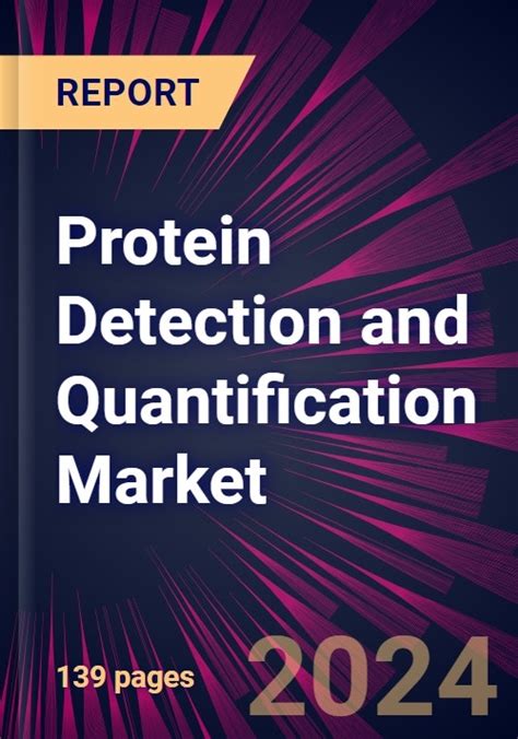 Protein Detection And Quantification Market 2024 2028