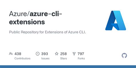 azure cli extensions history md at main · azure azure cli extensions · github