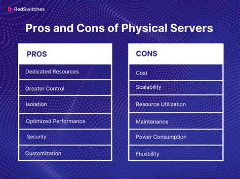 Physical Servers Vs Virtual Server Ppt At Paul Jamison Blog