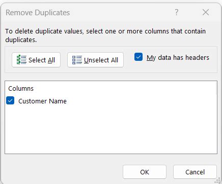 Top 5 Methods To Count Distinct Values In Excel MyExcelOnline