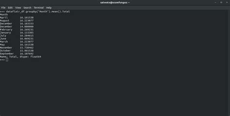 Aggregation And Grouping In Pandas Explained By Experts Dataflair