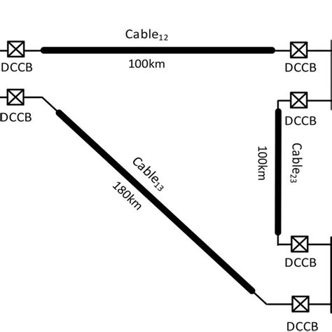 schematic block diagram of average model of mmc with controller