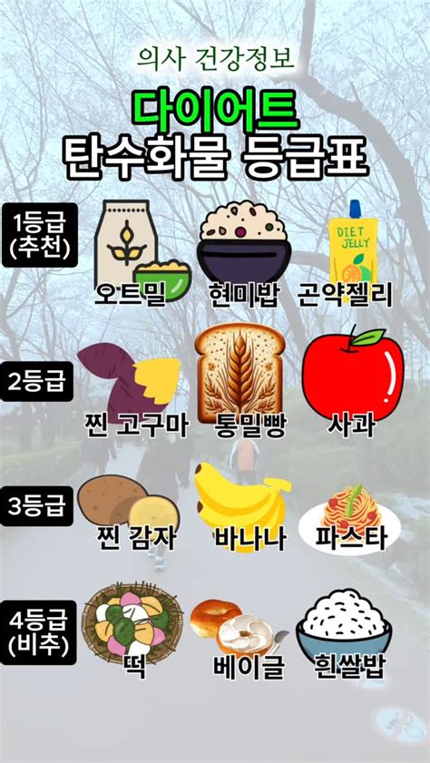 🔽심리테스트 결과는🔽 1음악가애인 배우자 2시인나 자신 3뱃사공 나의 일 4사업가인생의 목표 5개그맨친구 가장 나쁘다고 생각하는 순위 가장 중요하게