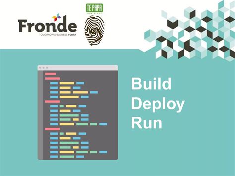 Aws Iam Access Key Rotation Lambda Function Ppt