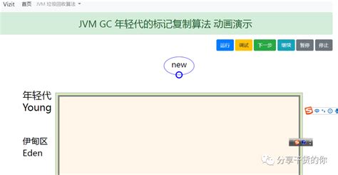 jvm 教程动画版 阿里云开发者社区