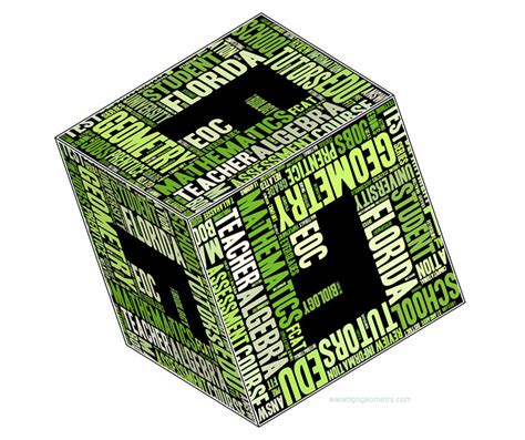 Word Cloud Of Geometry At Floridageometric Variations Regular Hexahedron Elearning