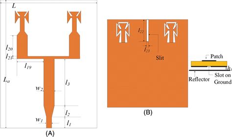 configuration of two‐element linear array antenna a top layer b